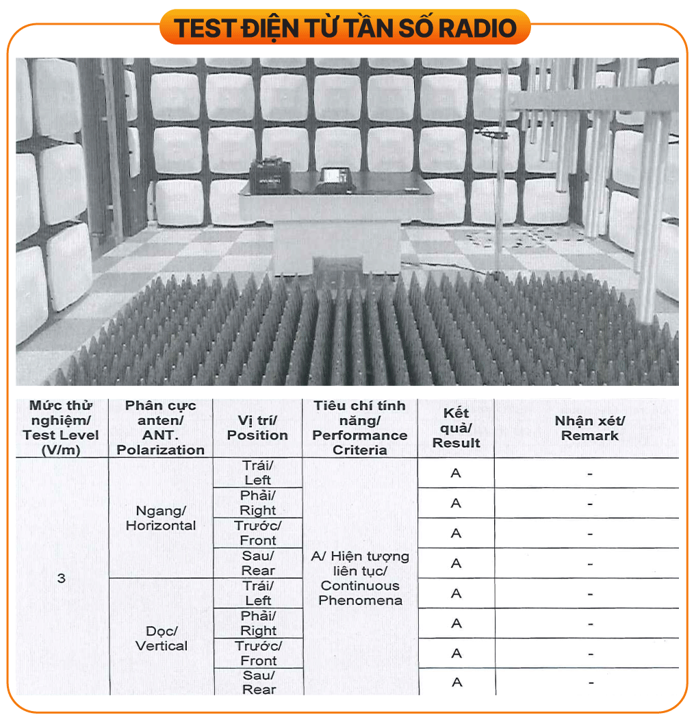 MSPORT AI Android Box Cho Xe Ô Tô