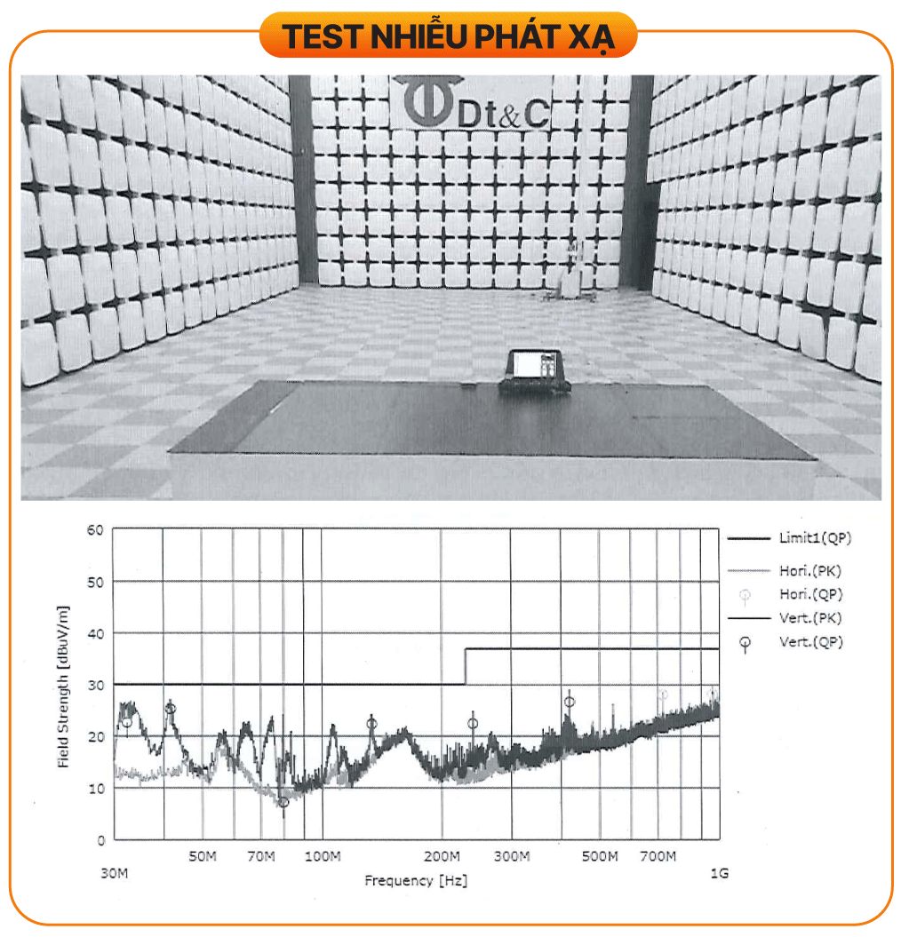 MSPORT AI Android Box Cho Xe Ô Tô